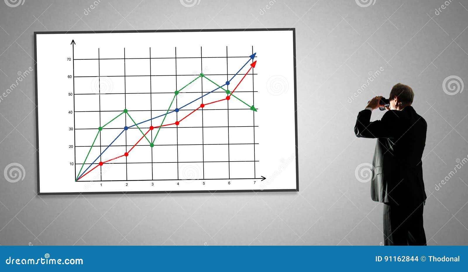 Business Analysis Concept on a Whiteboard Stock Photo - Image of growth ...