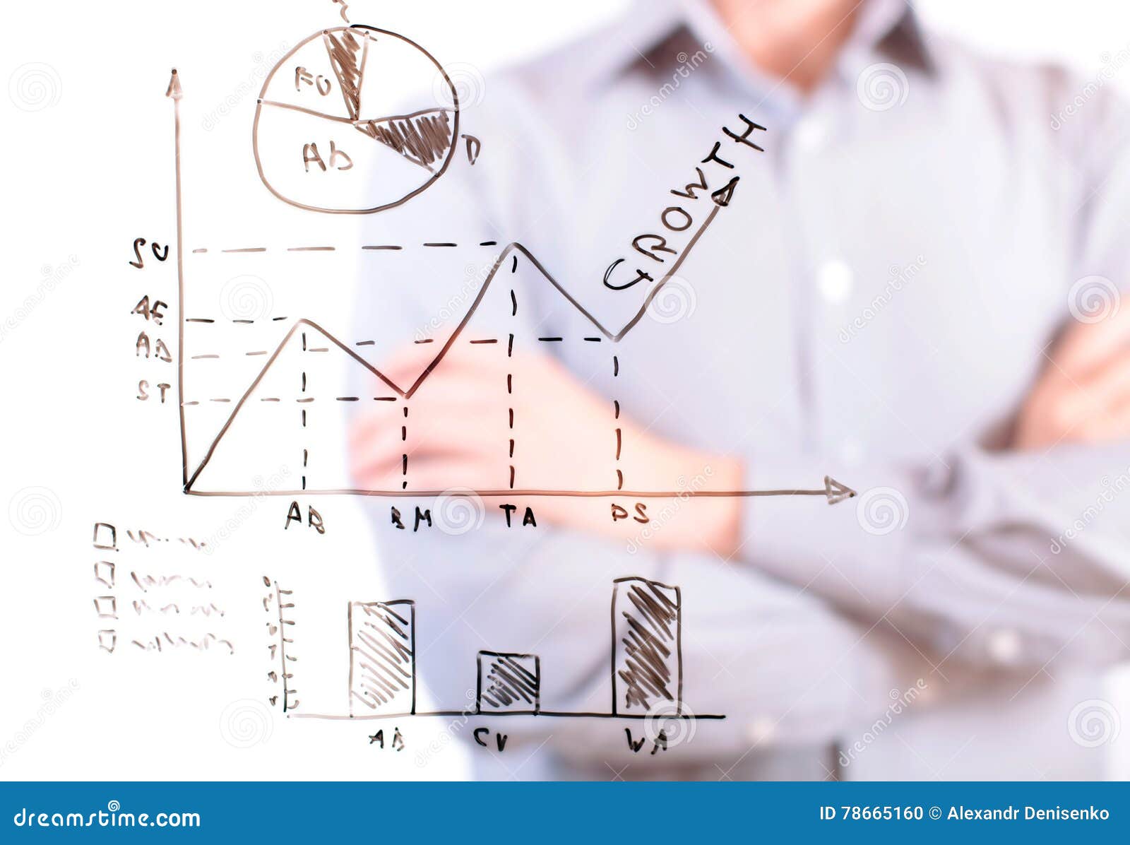 Business Analysis Graph and Chart Stock Photo - Image of growth, market ...