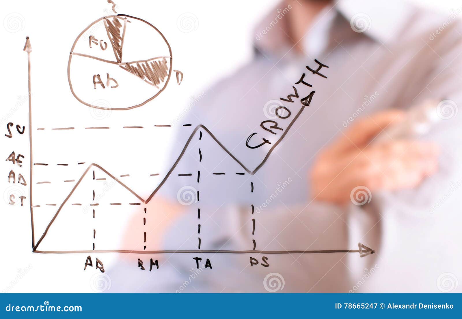 Business Analysis Graph and Chart Stock Image - Image of economic ...