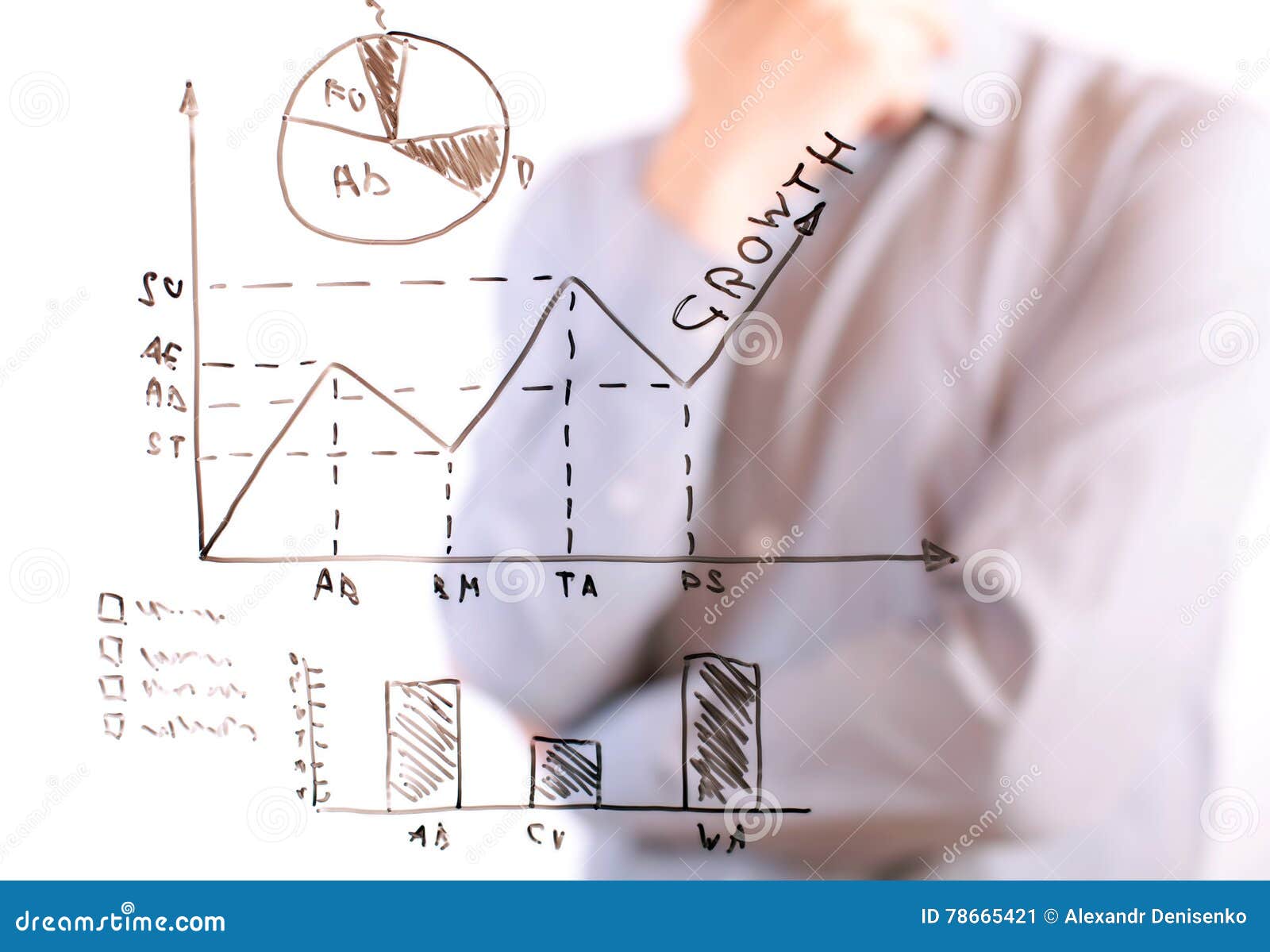 Business Analysis Graph and Chart Stock Image - Image of economic, fund ...