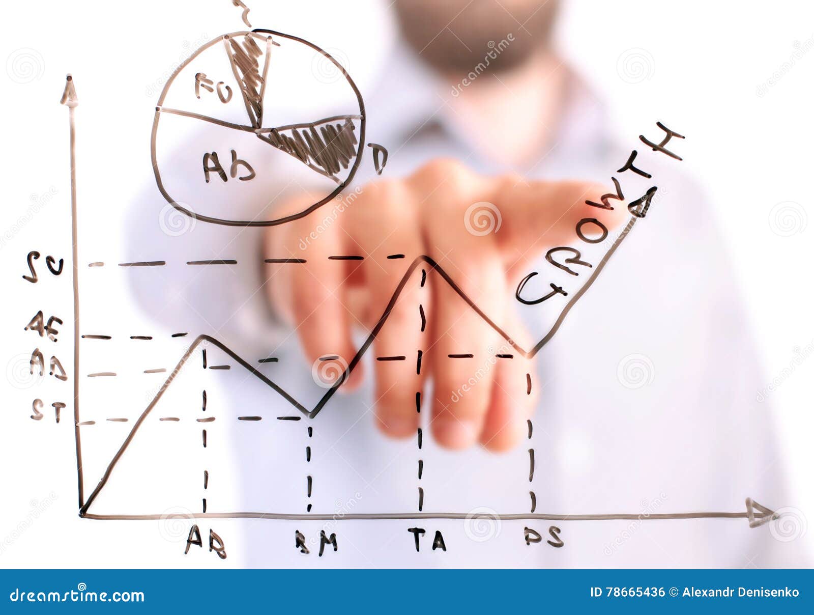 Business Analysis Graph and Chart Stock Photo - Image of economic ...