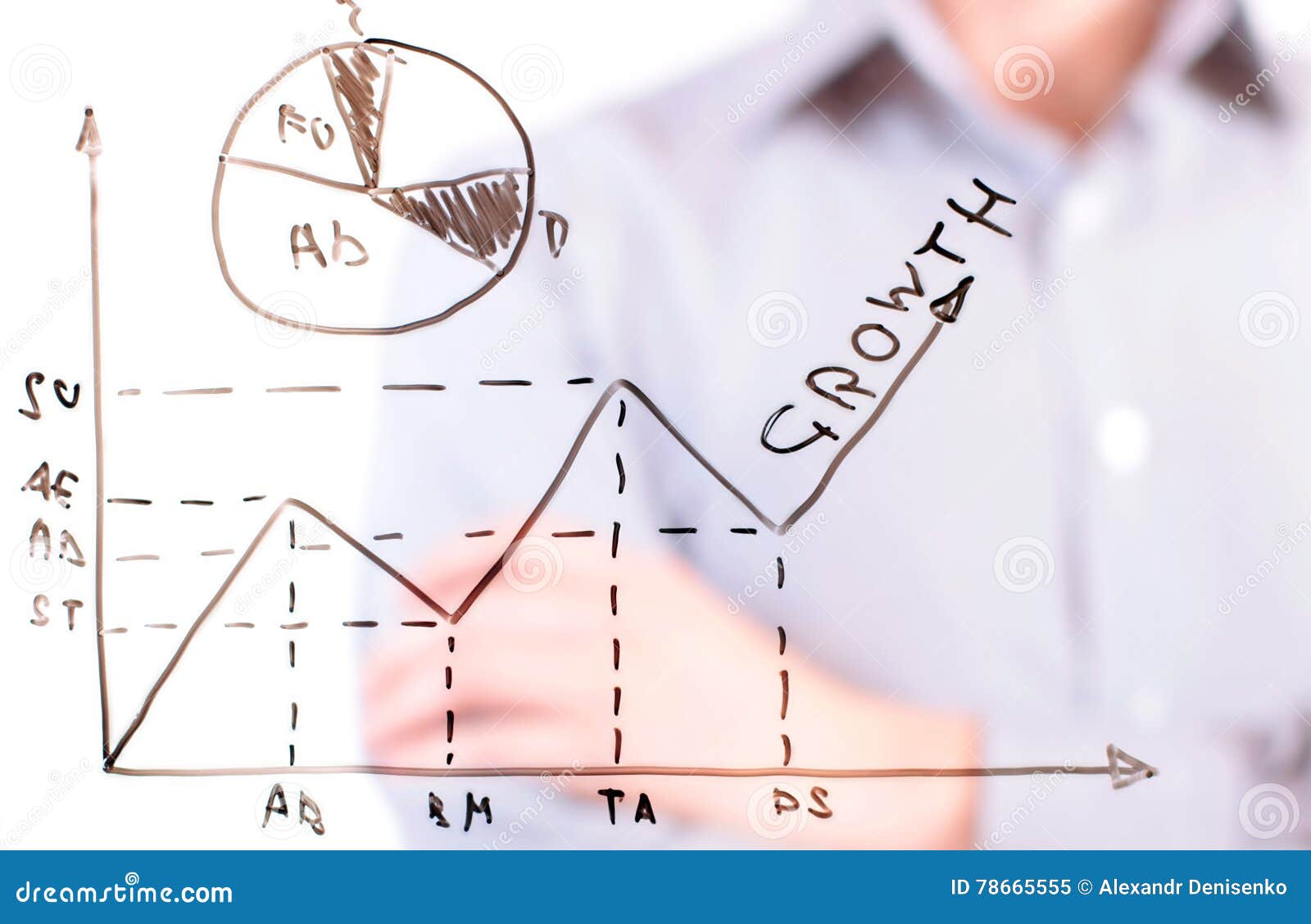Business Analysis Graph and Chart Stock Image - Image of closeup ...