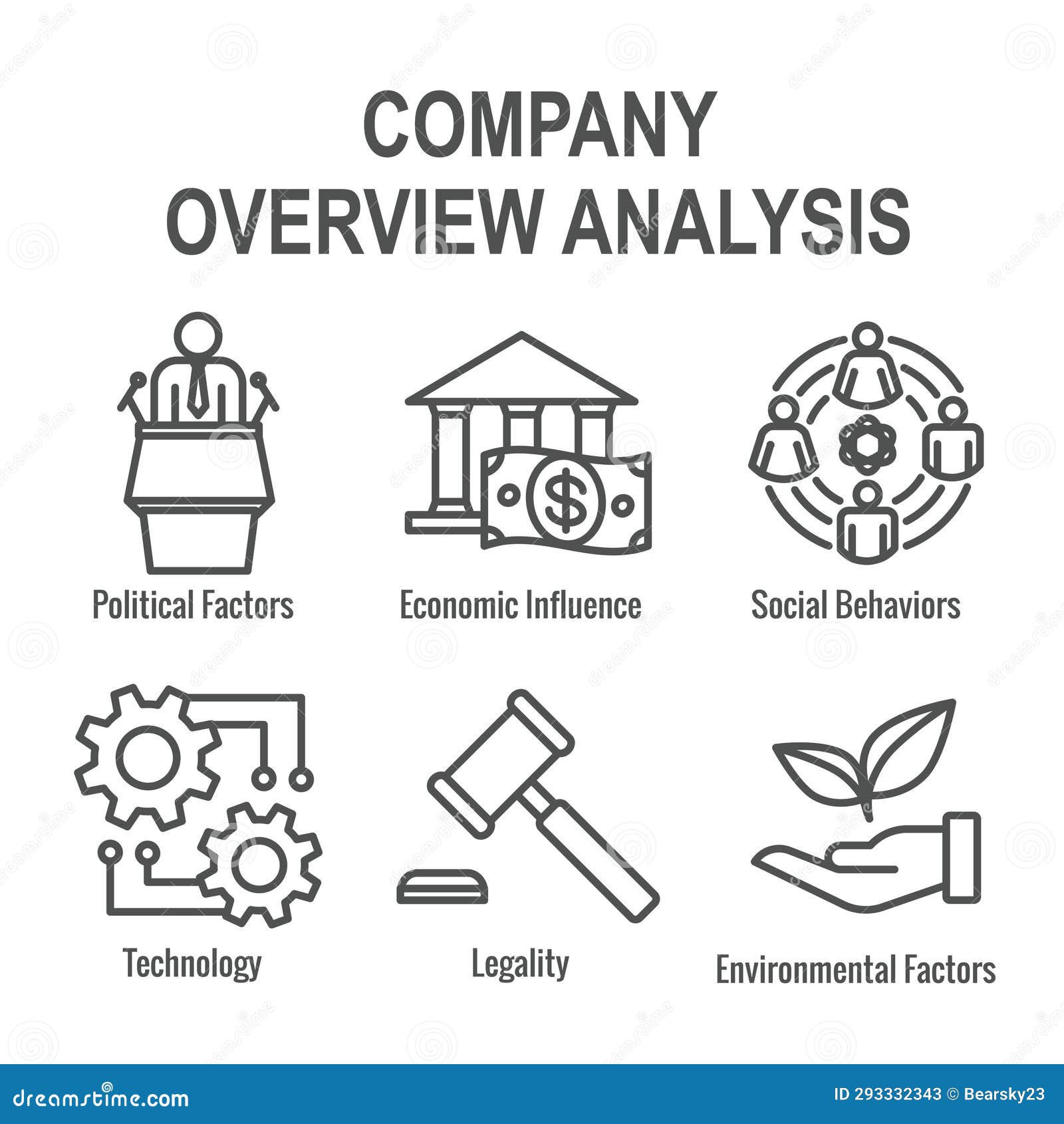 Business Analysis and Pestel Methods Icon Set Stock Vector ... Business Analysis and Pestel Methods Icon Set Stock Vector ...