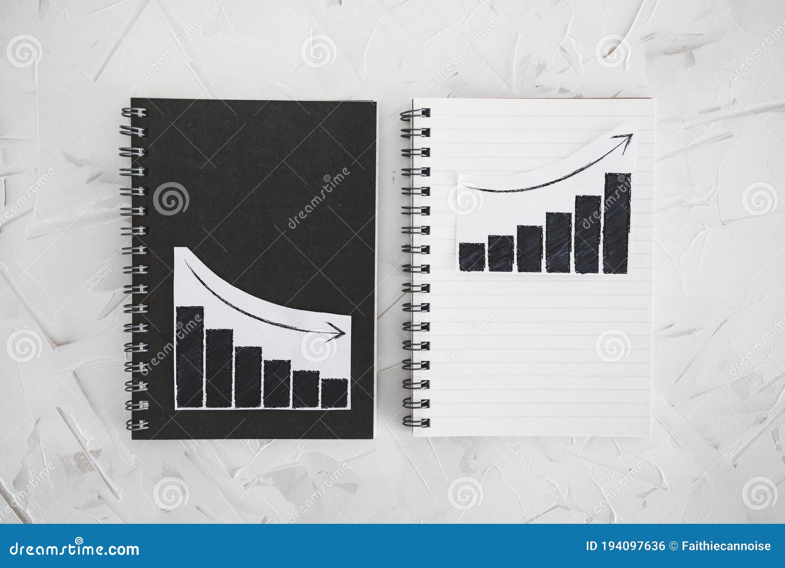Business Analysis and Statistics, Positive and Negative Trends on ...