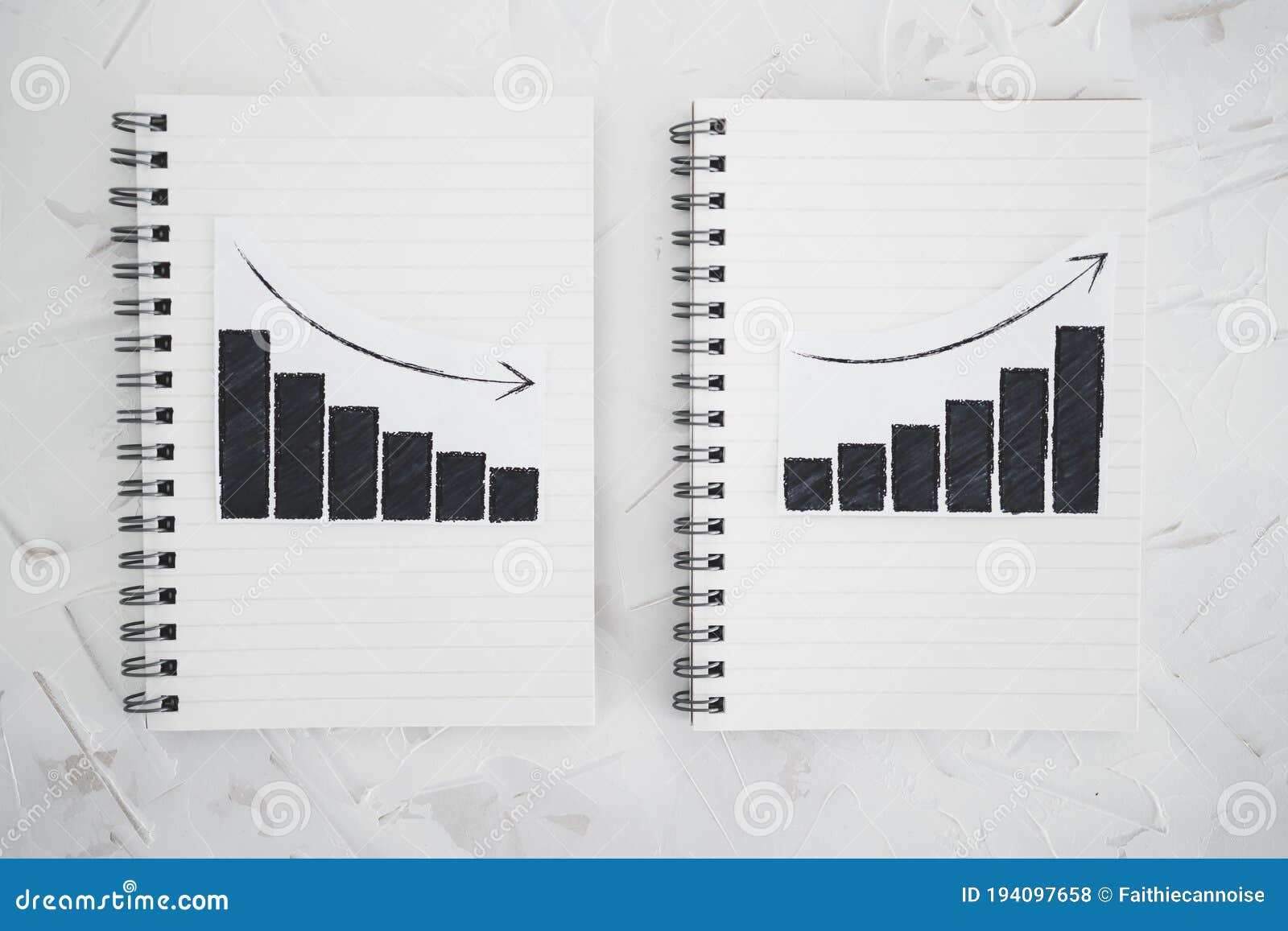 Business Analysis and Statistics, Positive and Negative Trends on ...