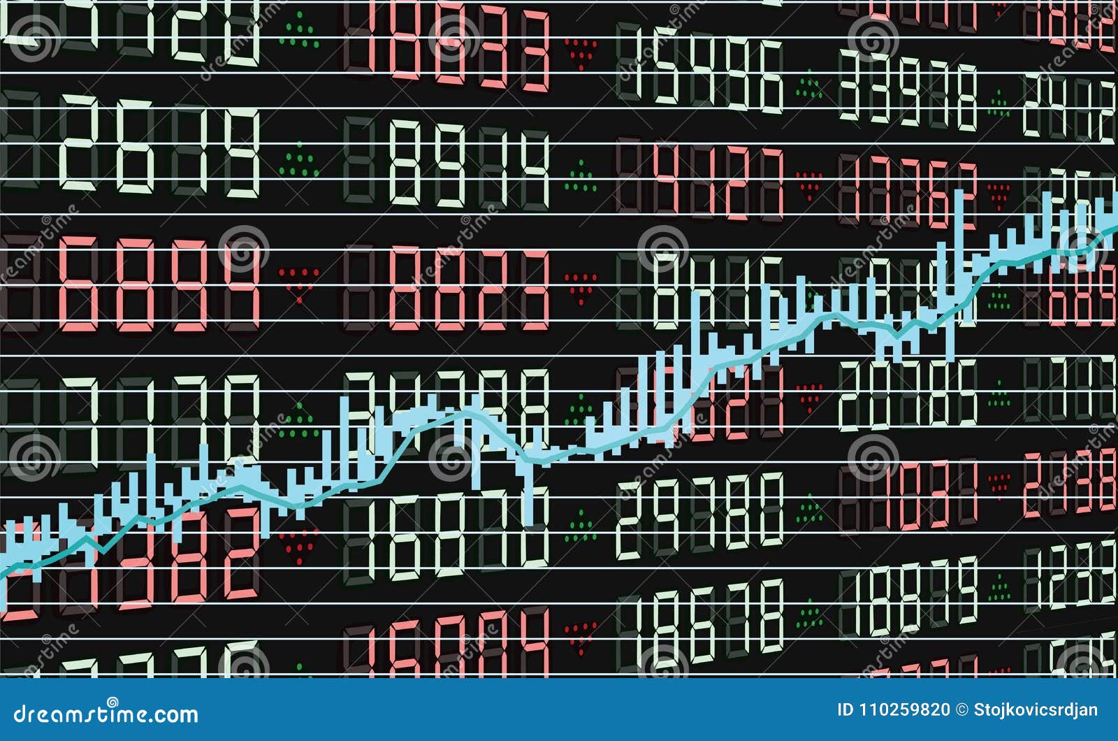 Business Analysis of Stock Scoreboard Stock Vector - Illustration of ...