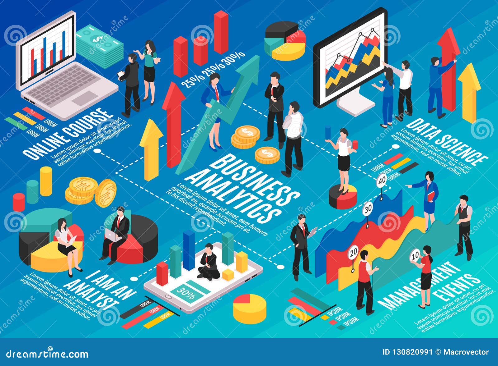 Business Analyst Shows Charts And Graphs Cartoon Vector | CartoonDealer ...