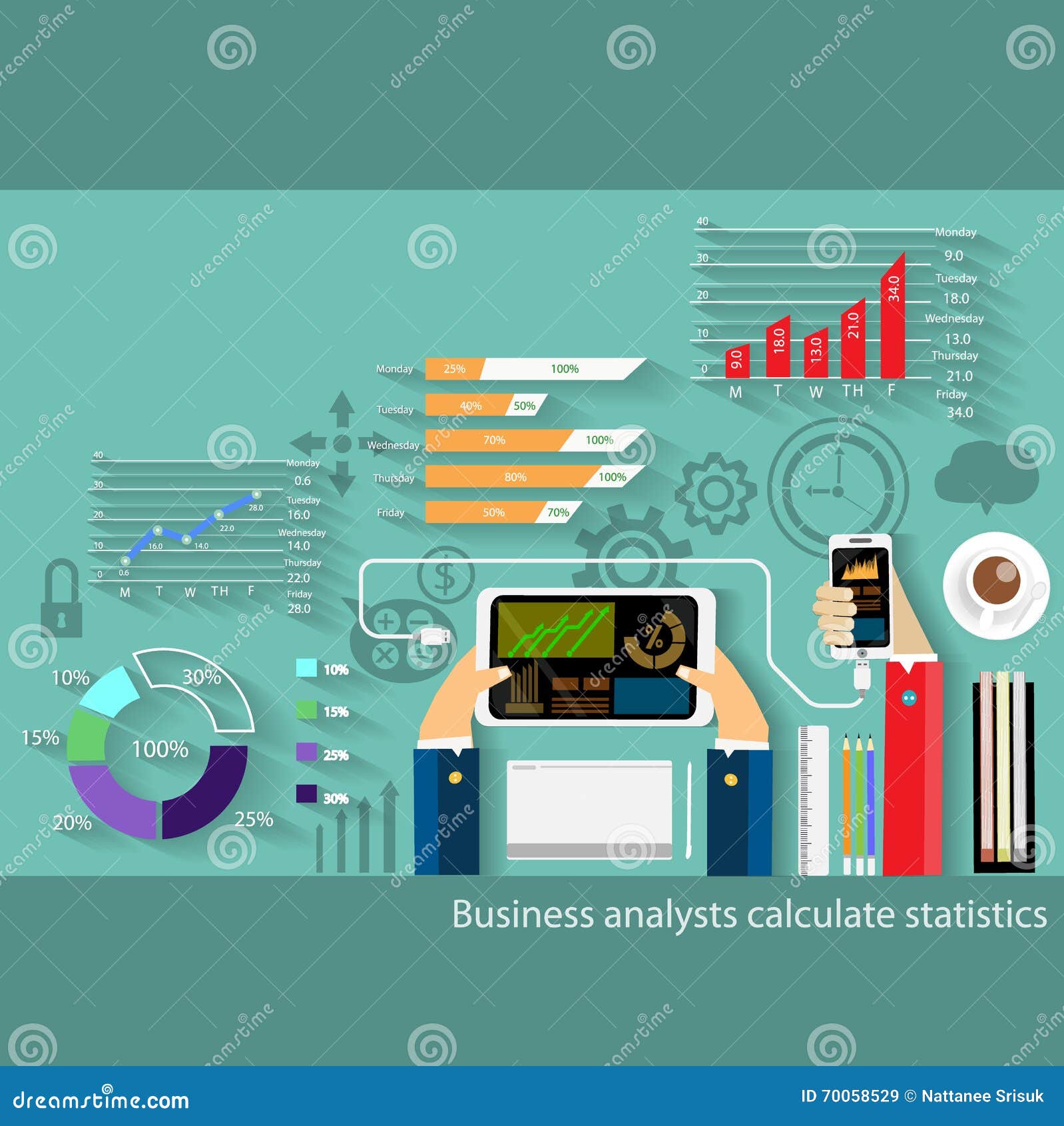 Business Analysts Calculate Statistics Stock Image - Image of finance ...