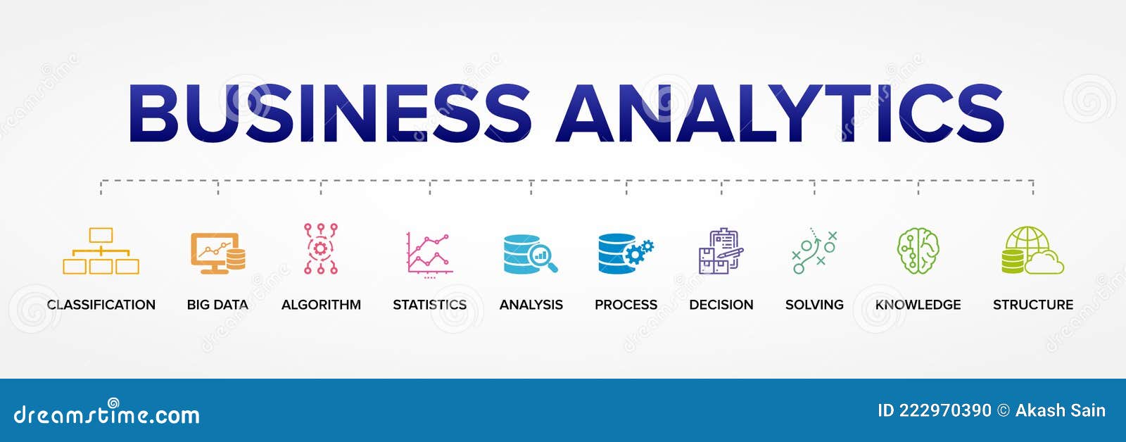 Business Analytics Concept Modern Vector Icons Set. Stock Vector ...