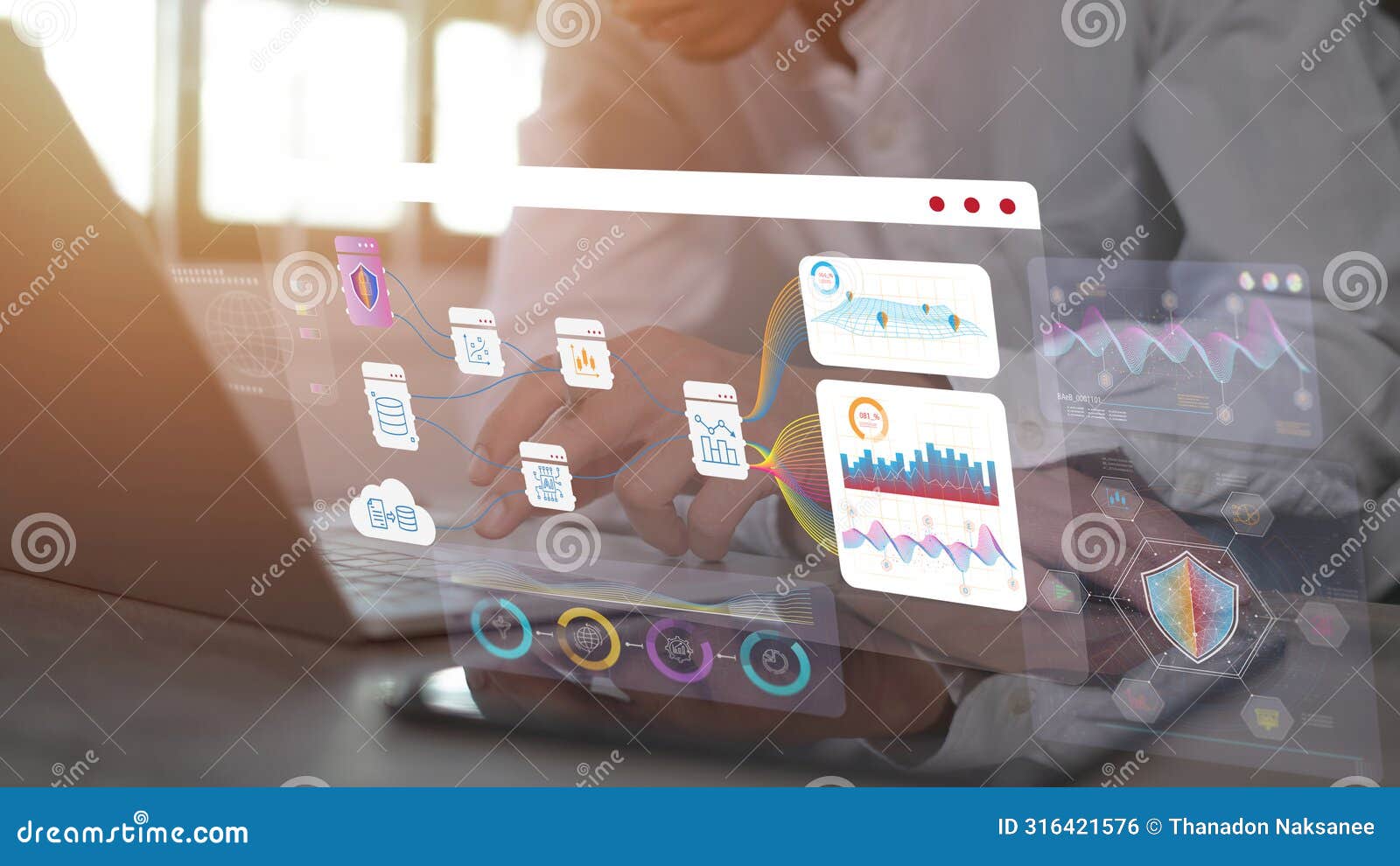 Business Analytics, Data And Data Management Systems With KPIs And KPIs Connected To Databases ...