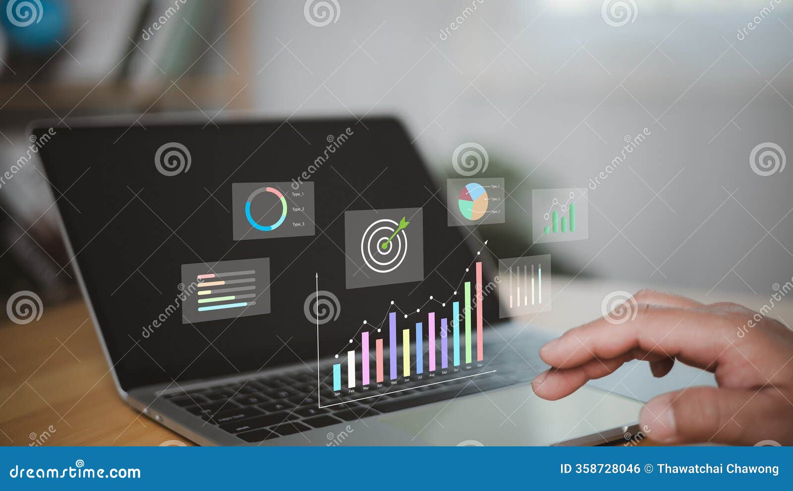 Business Analytics with Key Performance Indicators, Analyzing Company ...