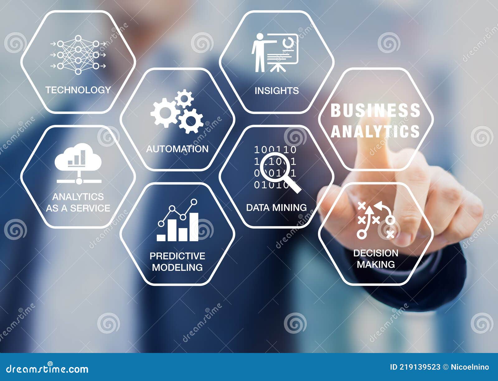 Business Analytics Technology Concept, Icons, Businessman, Data Mining ...