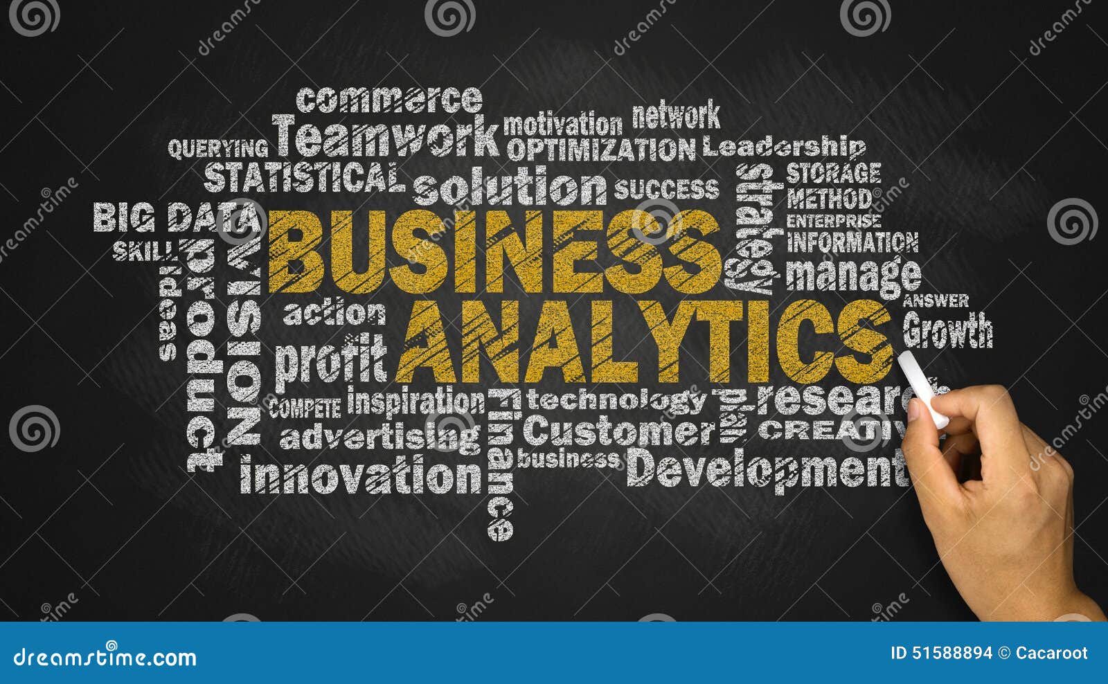 Business Analytics Word Cloud Stock Photo - Image of database, market ...