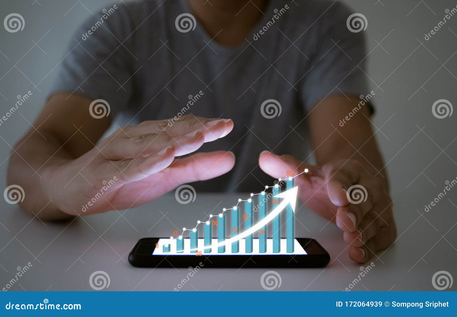 Business Analyze Graphs with the Technology Development Pointing Graph ...