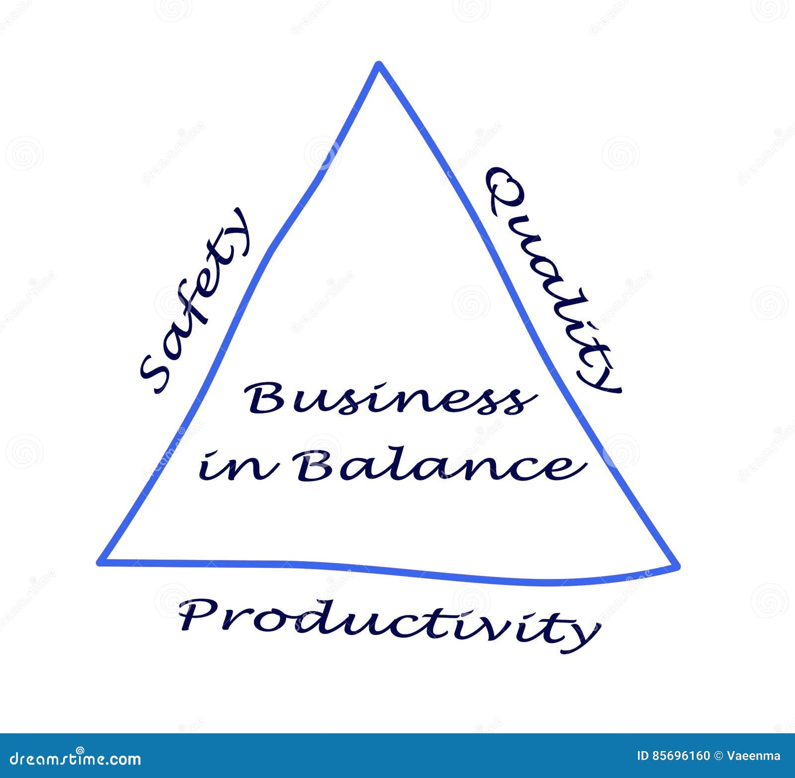 Business in Balance stock photo. Image of business, control - 85696160