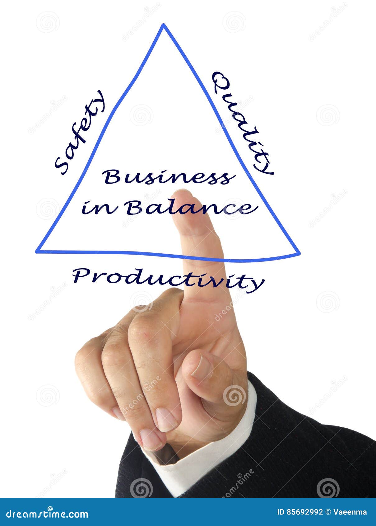 Business in Balance stock photo. Image of safety, person - 85692992
