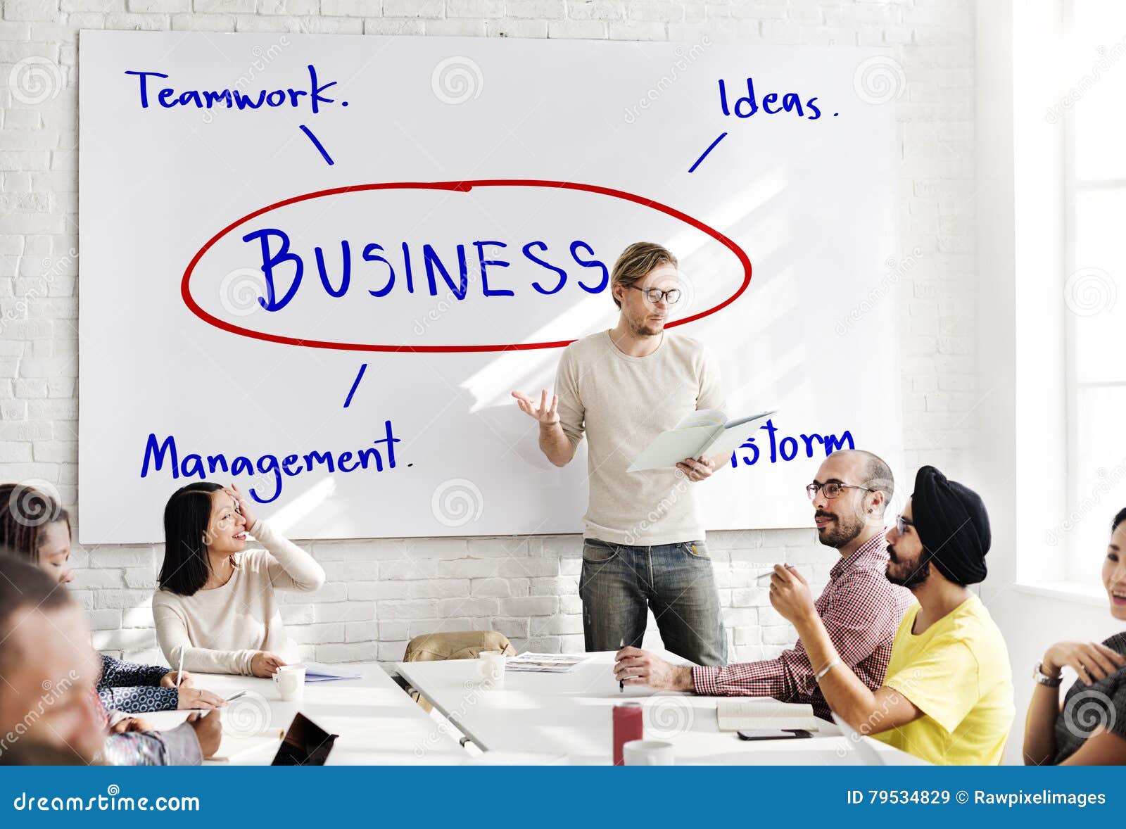 Business Brainstorm Planning Work Ideas Concept Stock Image - Image of ...
