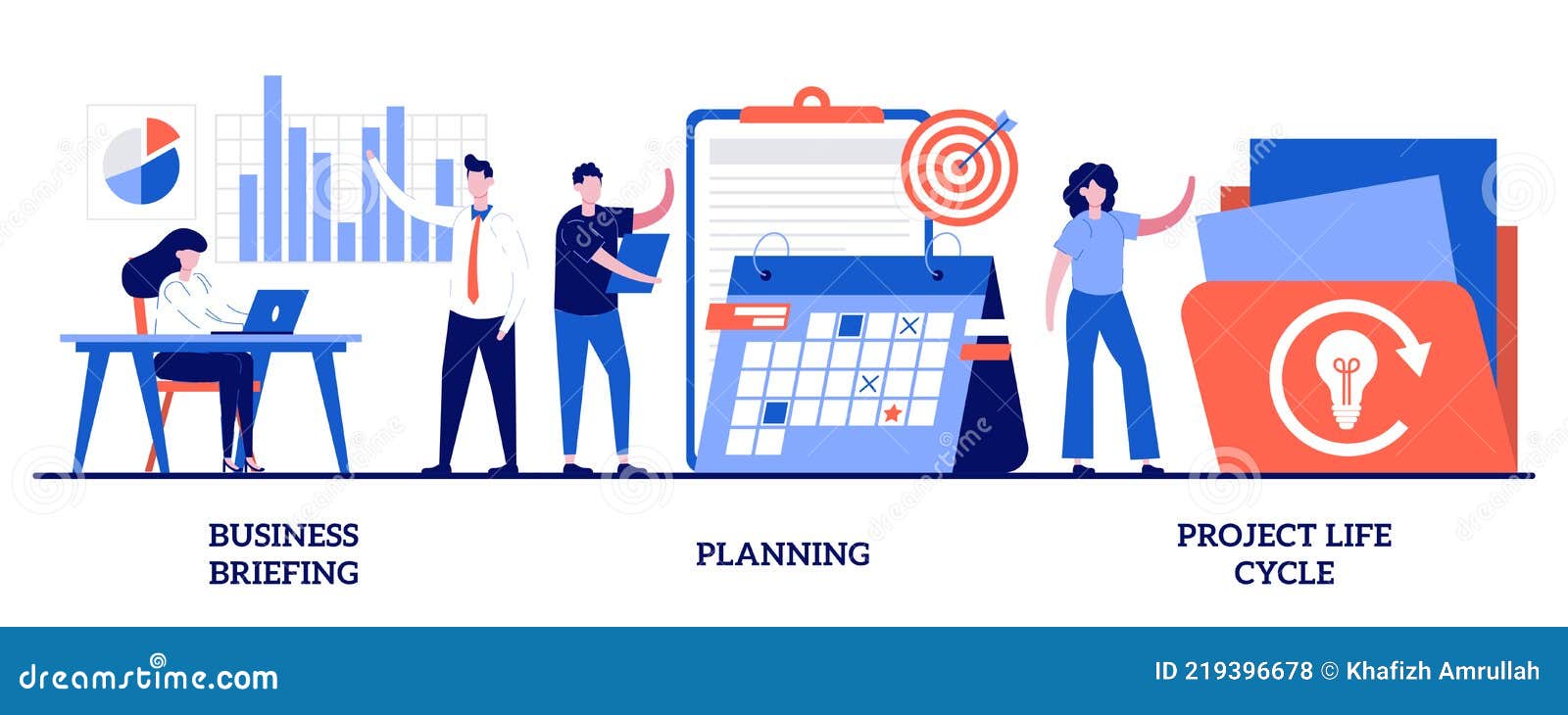 Business Briefing, Planning, Project Life Cycle Concept with Tiny ...