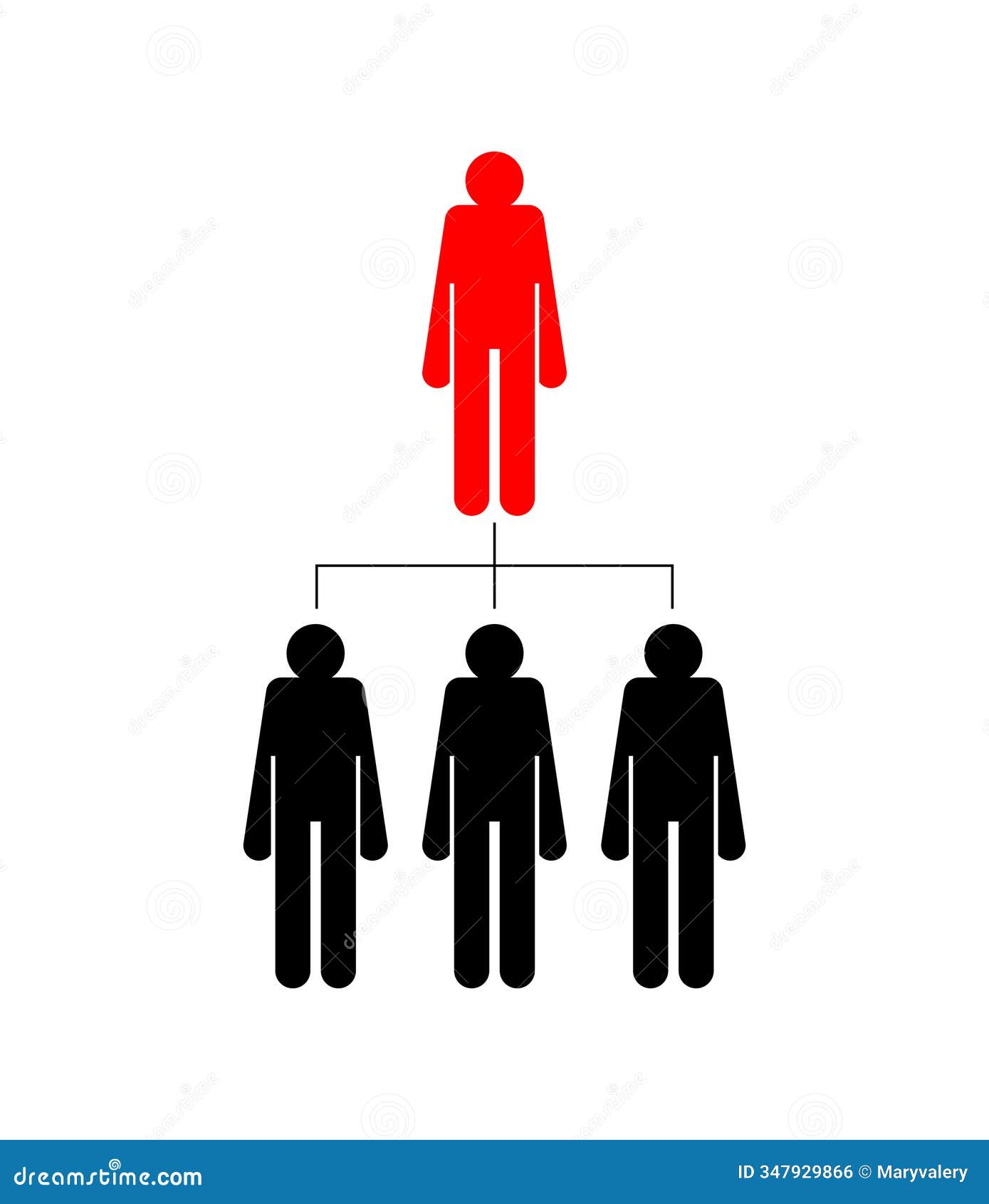 Business Chain of Command. Boss and Employees Stock Illustration ...