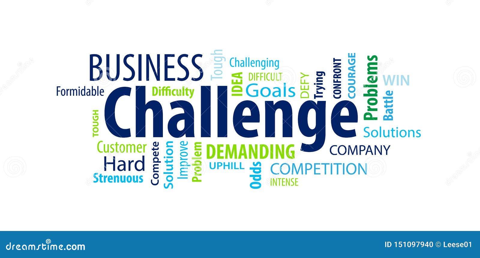 Business Challenge Word Cloud Stock Vector - Illustration of goals ...