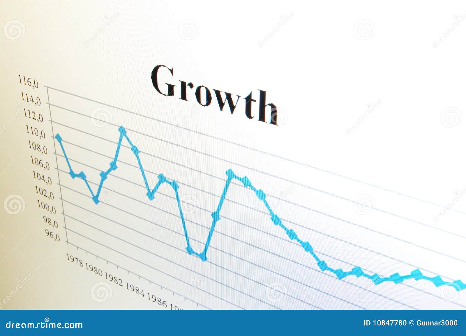 Business chart stock photo. Image of diagram, figures - 10847780
