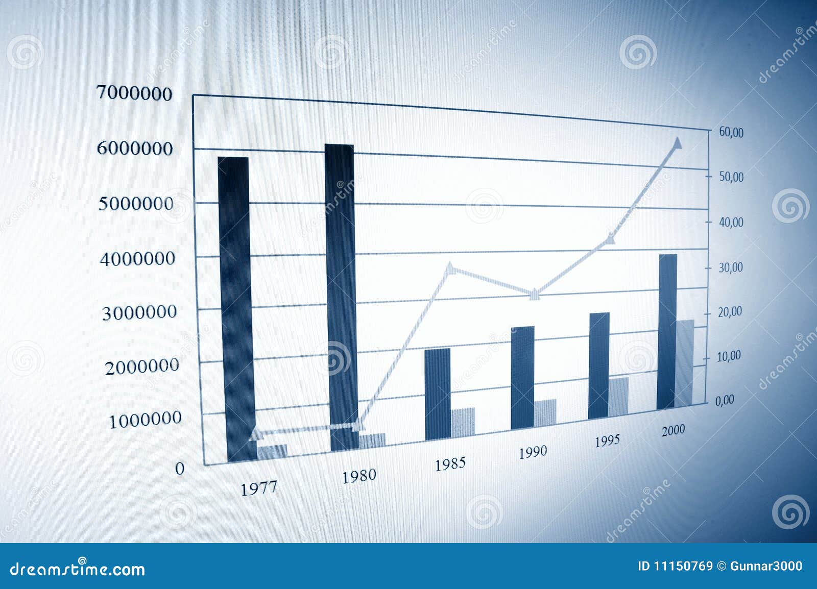 Business chart stock image. Image of economic, business - 11150769