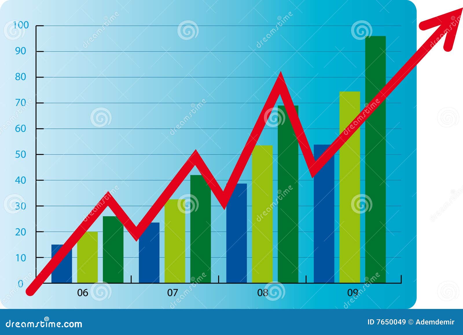 Business Chart stock vector. Illustration of marketing - 7650049