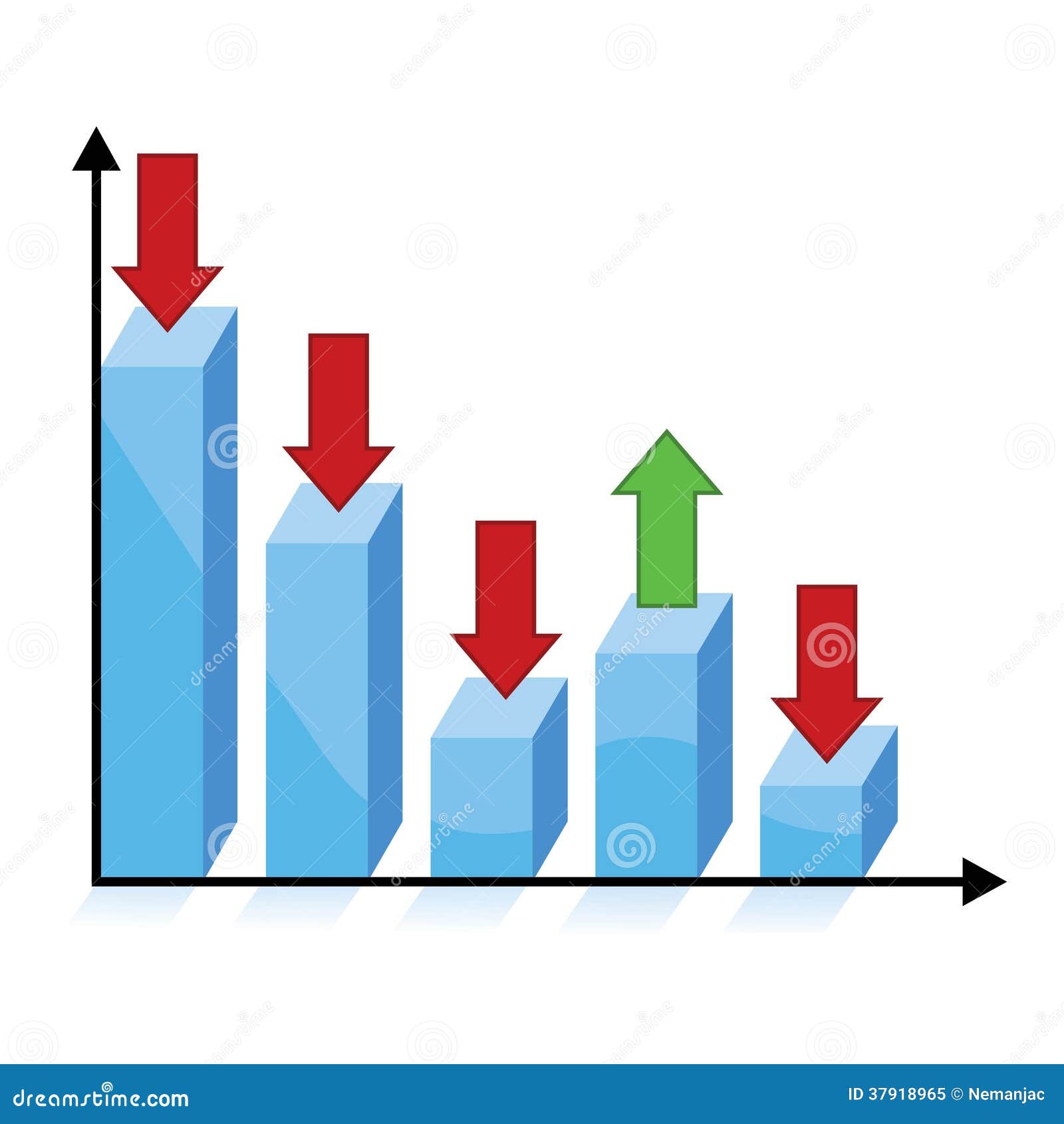 Chart With Downward Trend Royalty-Free Stock Image | CartoonDealer.com ...
