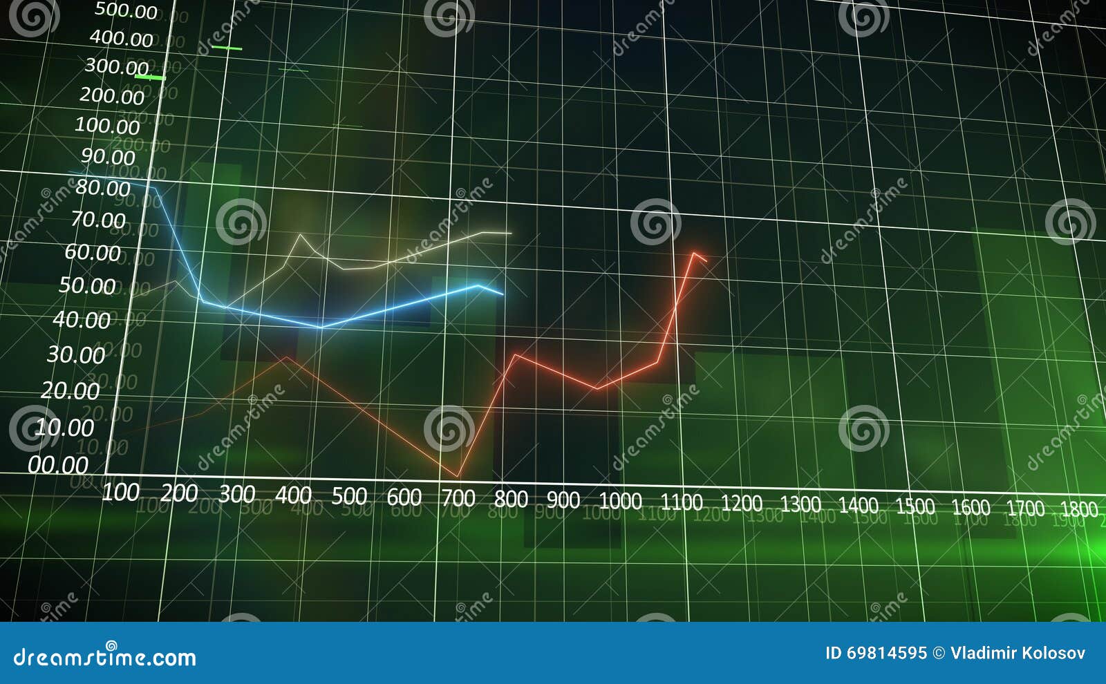 Business Chart on a Green Wall Background Stock Illustration ...