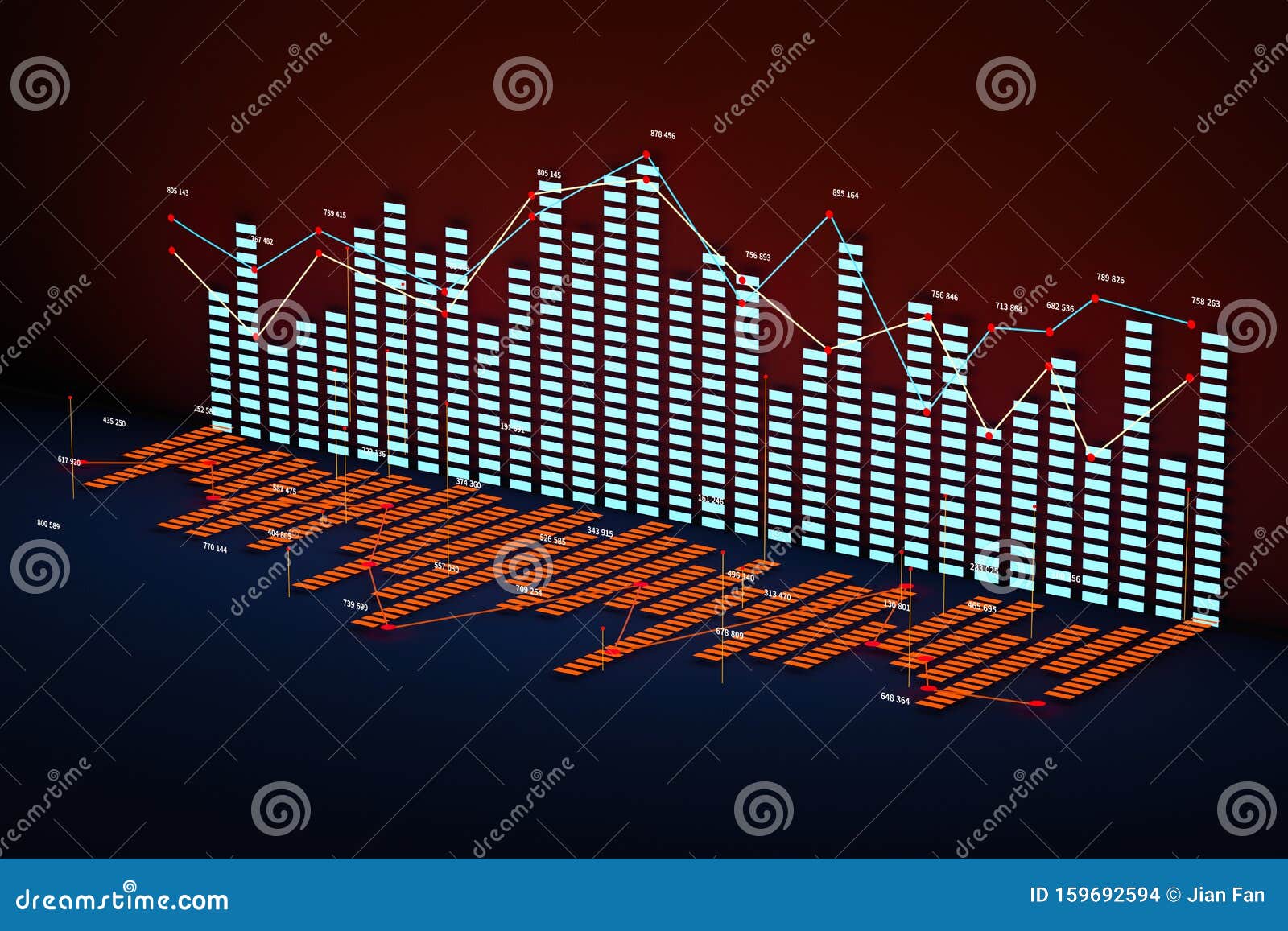Business Chart with Line Graph, Bar Chart and Numbers on Dark ...
