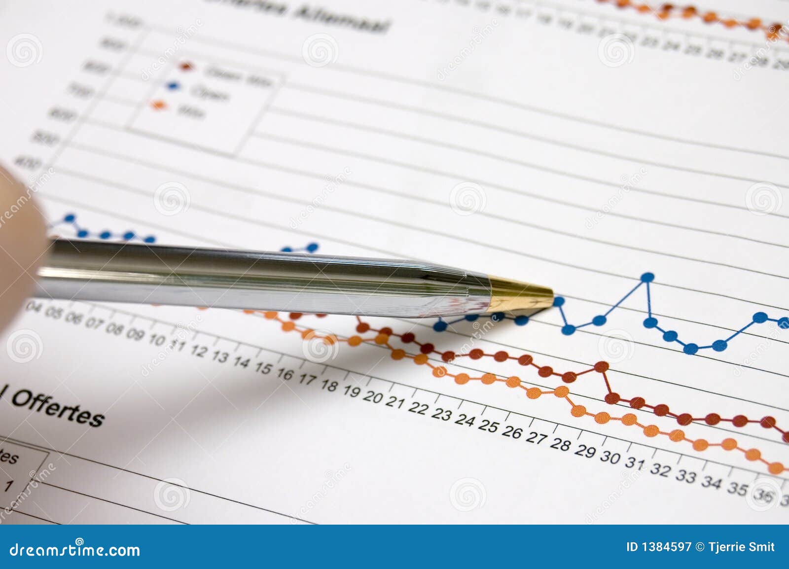 Business chart with penn stock image. Image of measure - 1384597