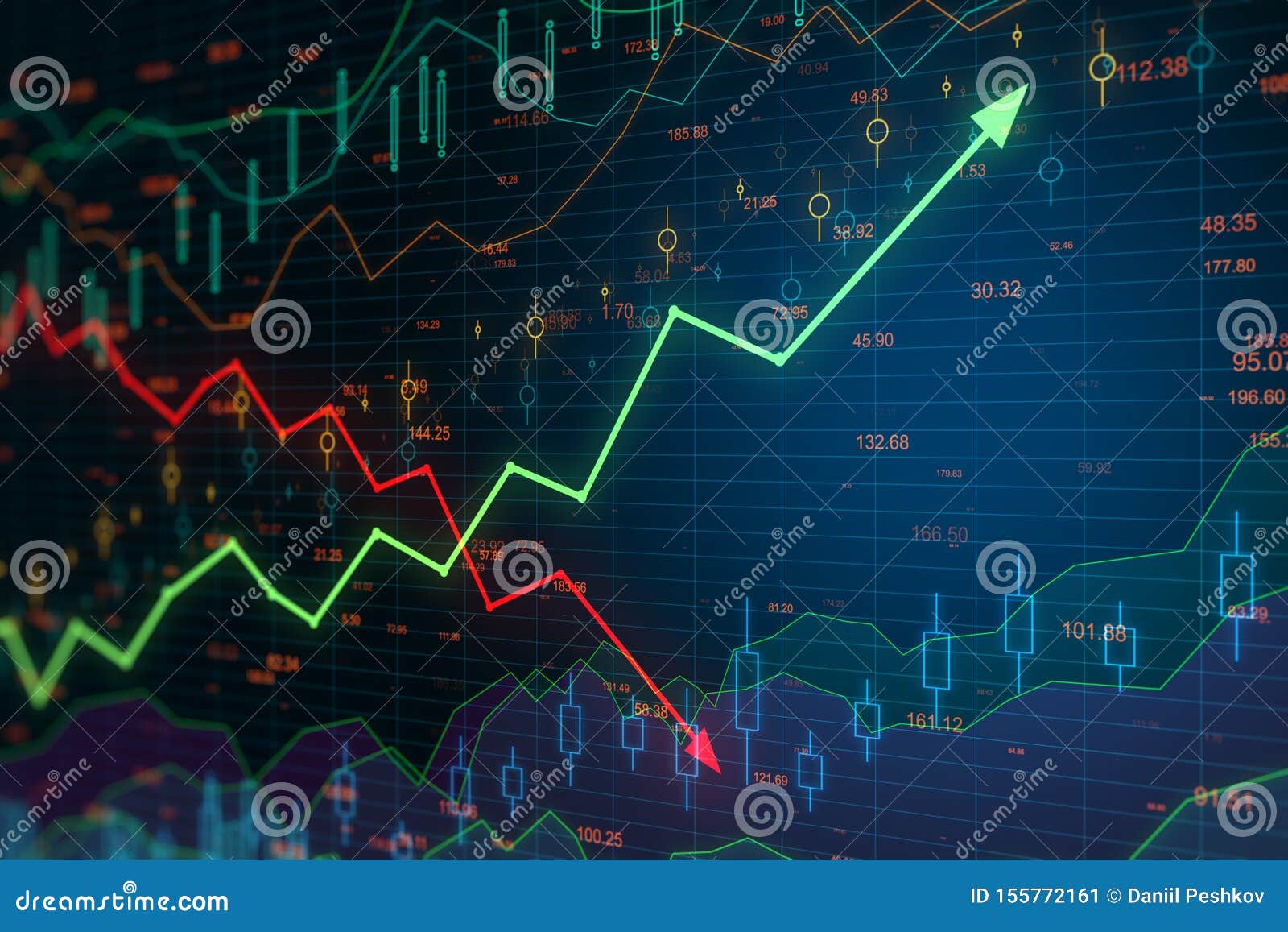 Business Chart Screen with Green and Red Arrows and Financial Graphs ...