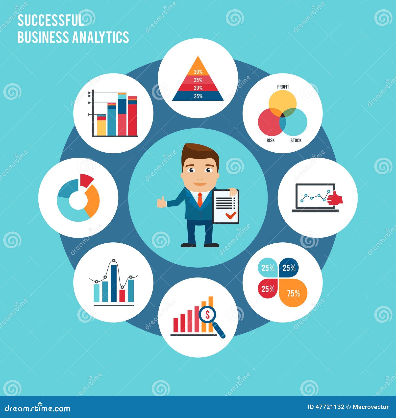 Business chart set stock vector. Illustration of design - 47721132