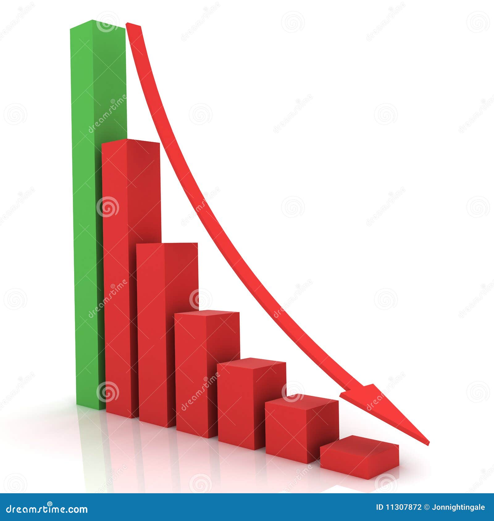 Business Chart Showing Decrease Stock Illustration - Illustration of ... Business Chart Showing Decrease Stock Illustration - Illustration of ...
