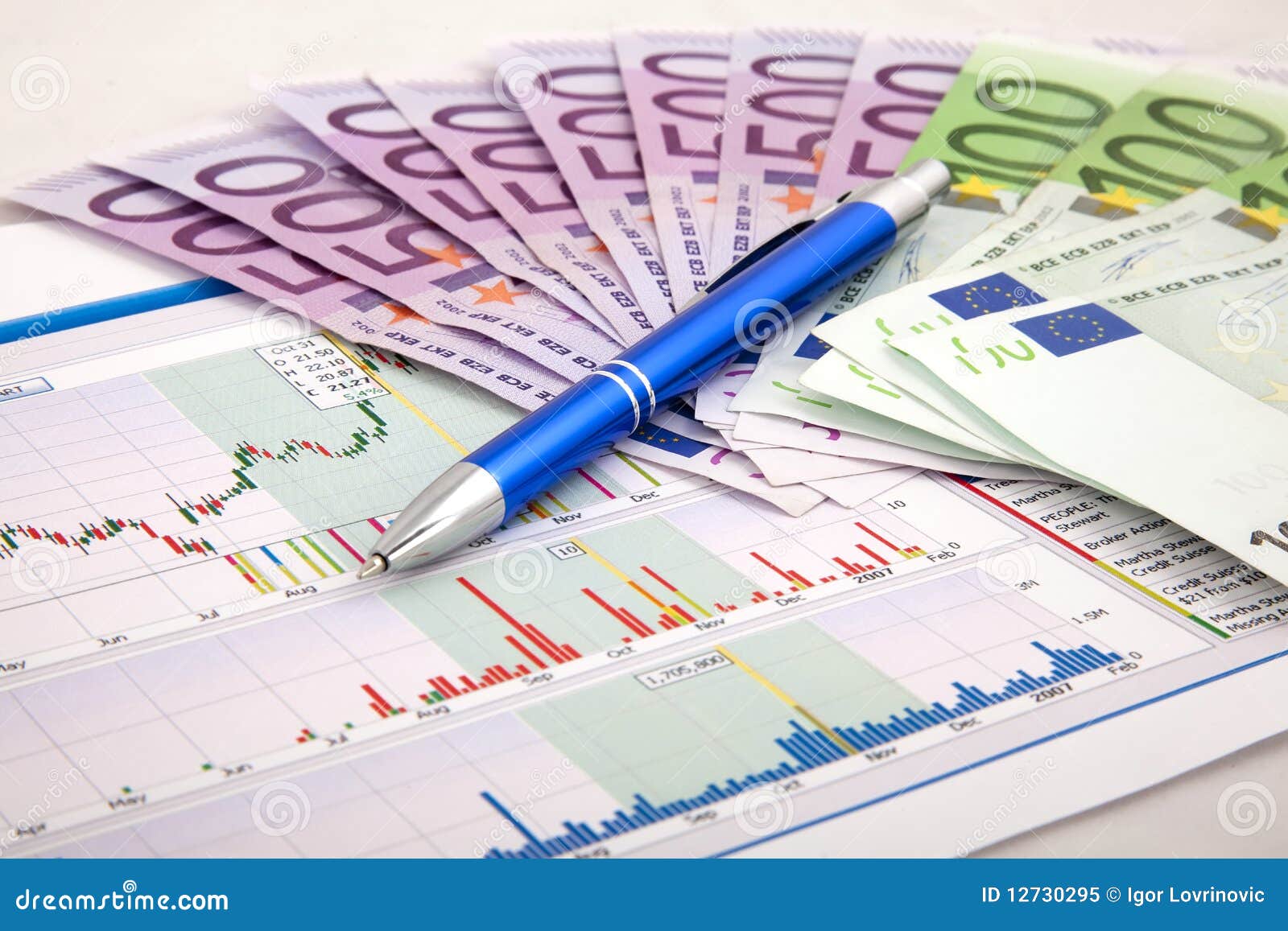 Business Chart Showing Success Stock Image - Image of graph, growth ...