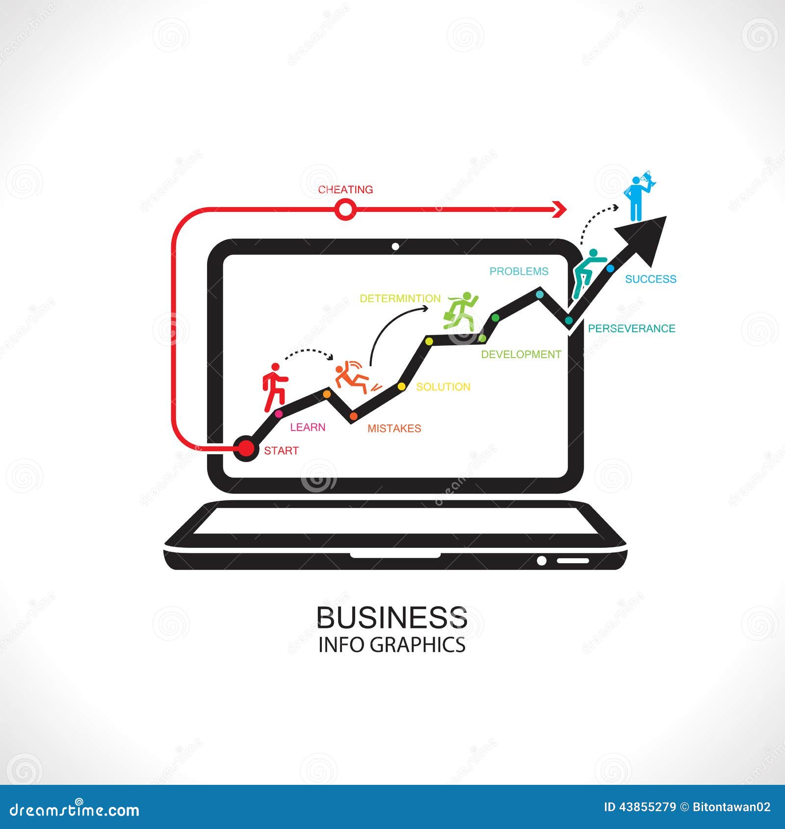 Business Chart Success ,Illustration Eps 10 Stock Vector - Illustration ...