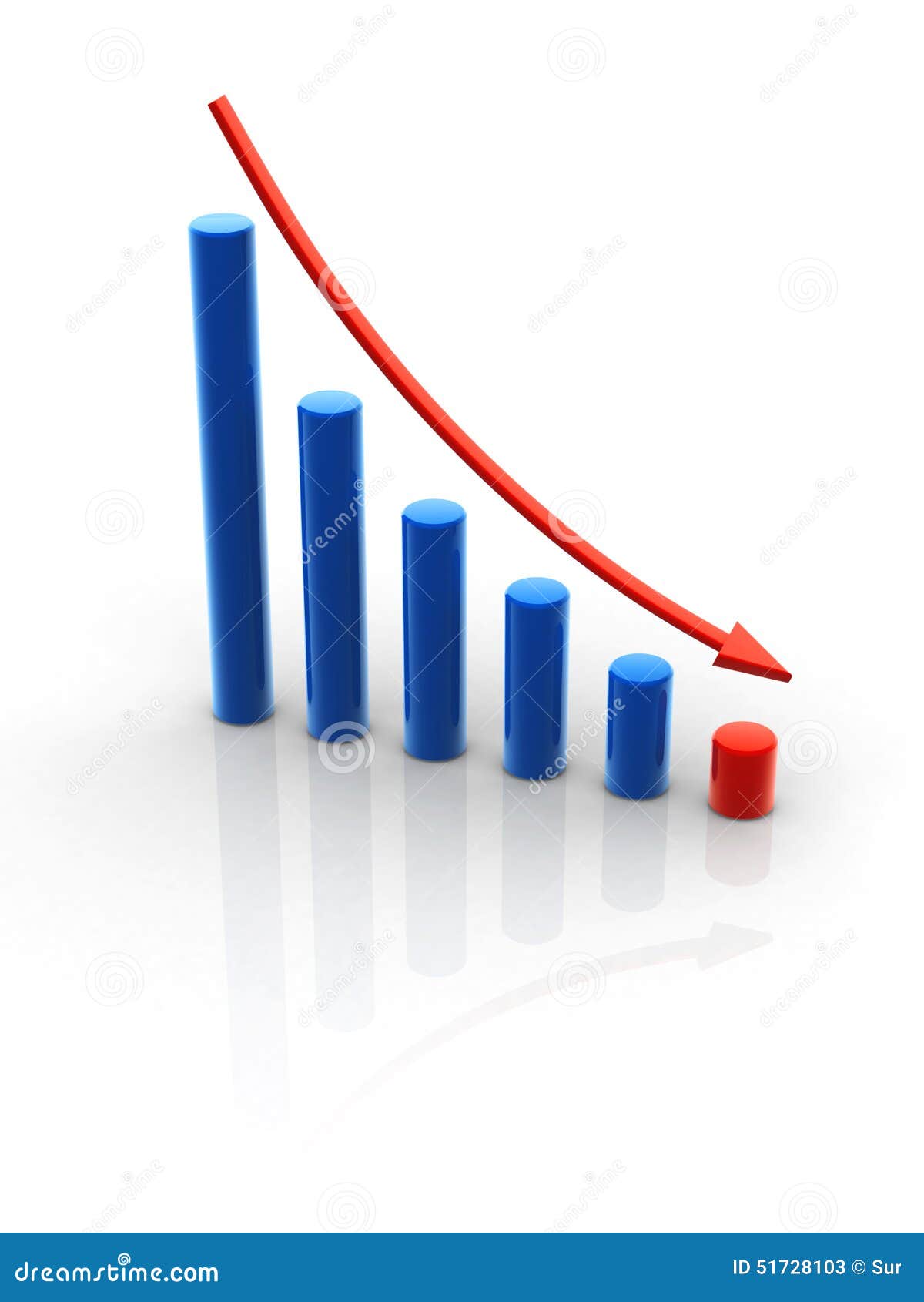 Downward Trend Graph