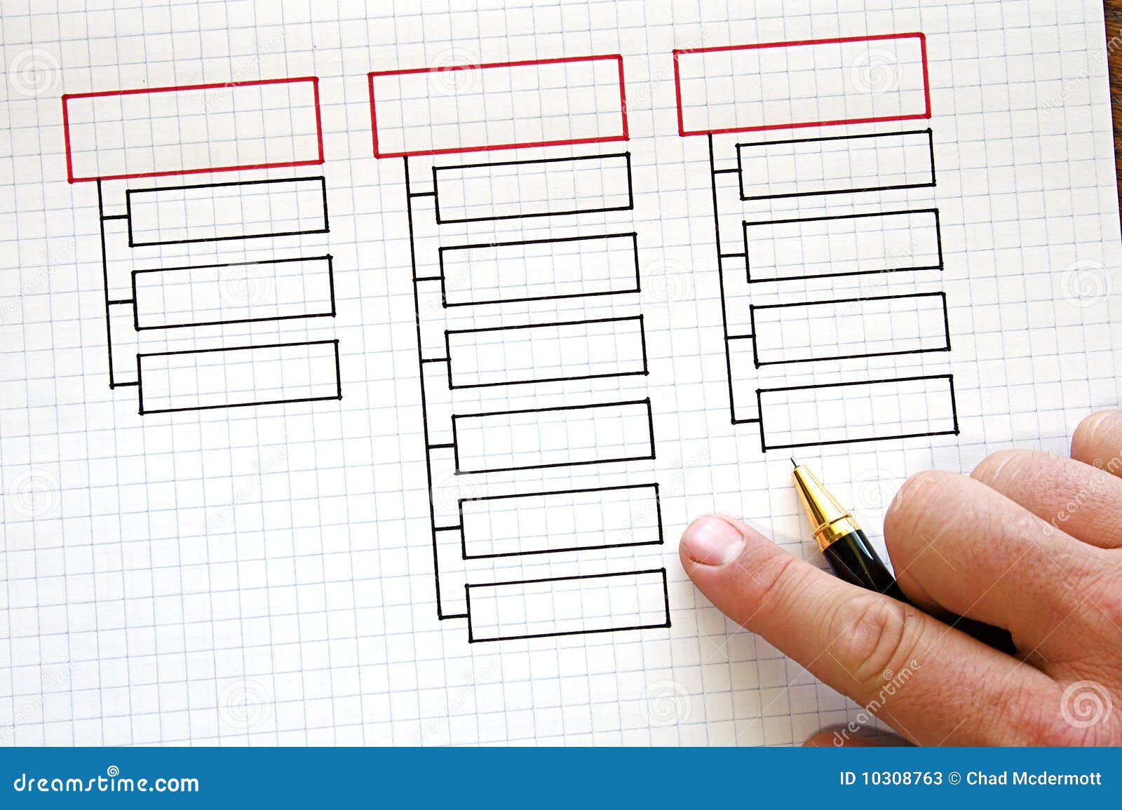 Blank Organizational Flow Chart Stock Photos - Free & Royalty-Free ...