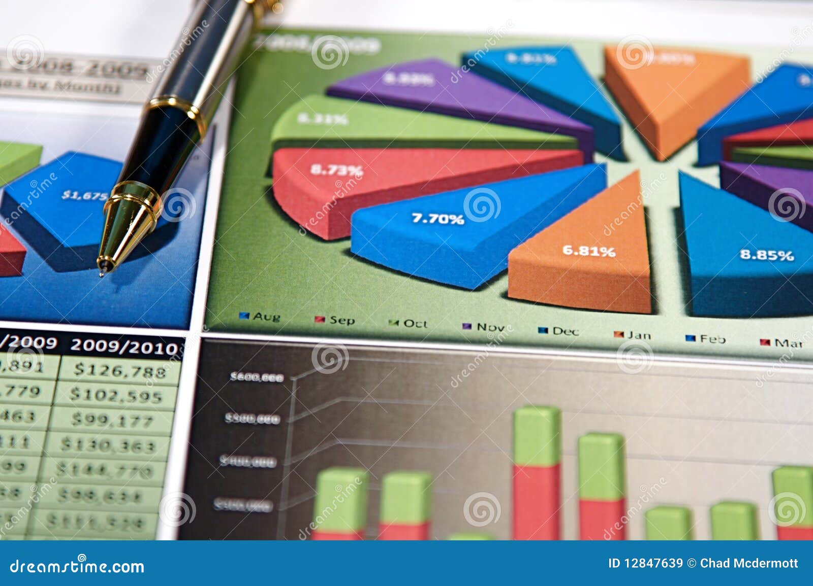 Business Charts stock image. Image of layout, corporate - 12847639