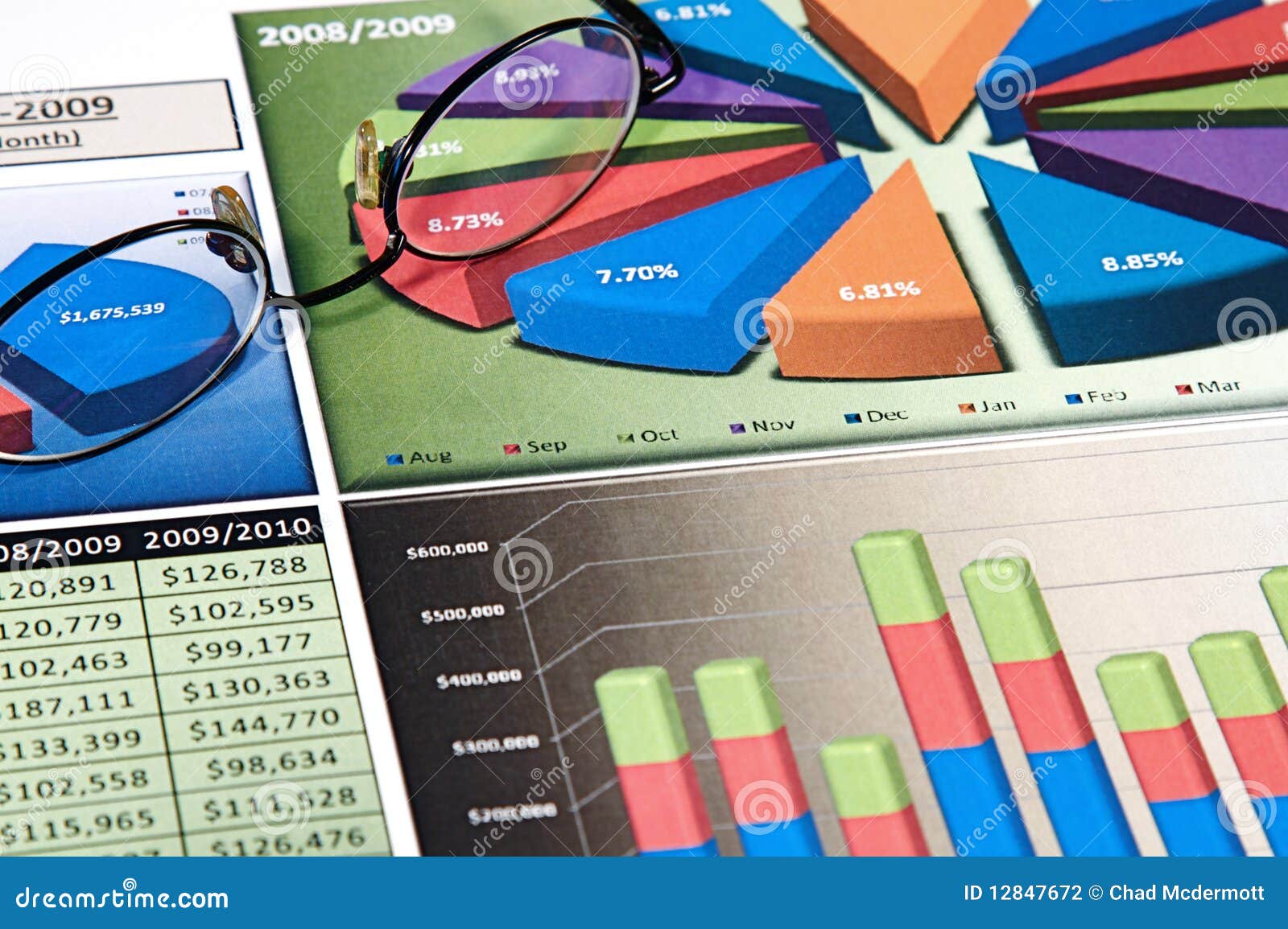 Business Charts stock photo. Image of notepad, innovate - 12847672