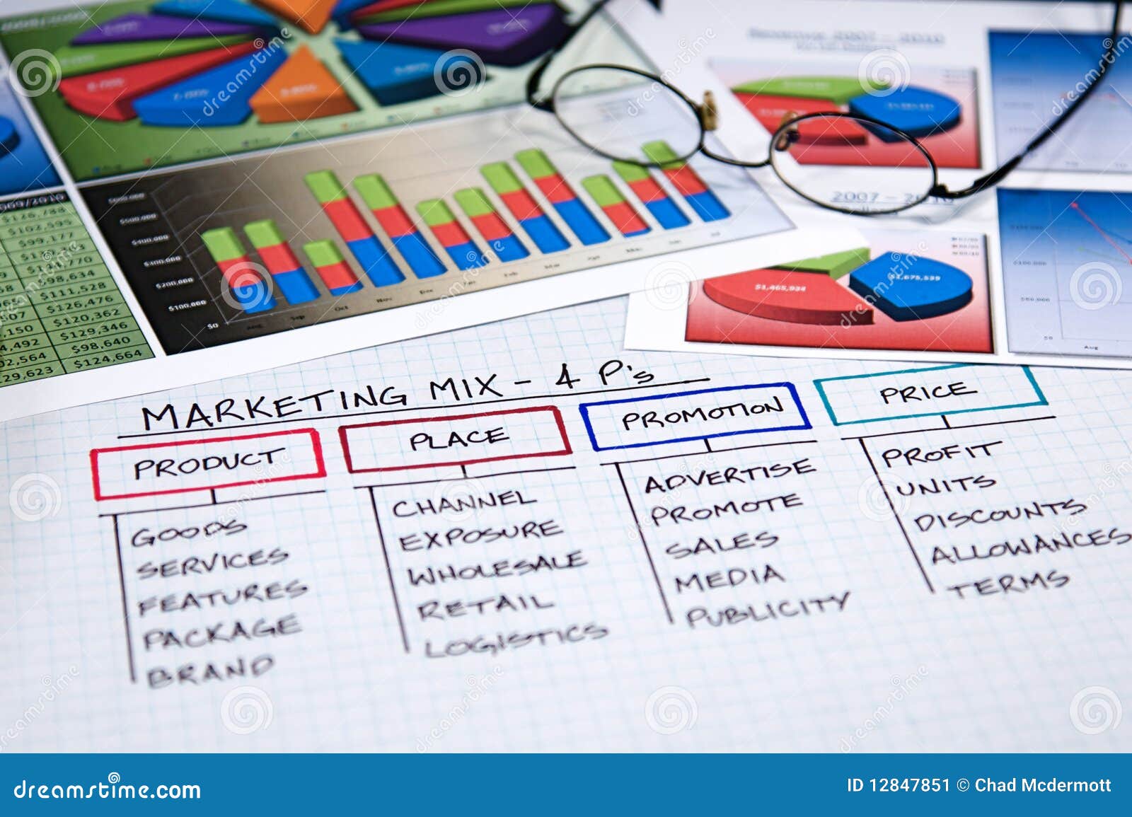 Business Charts stock image. Image of outlook, financial - 12847851