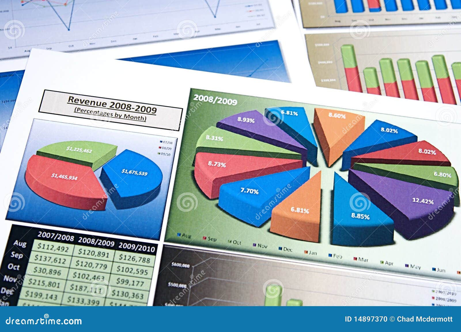 Business Charts stock photo. Image of process, notepad - 14897370