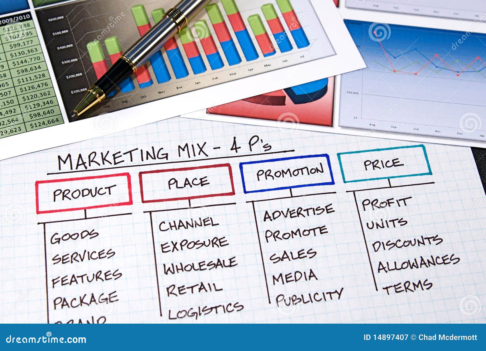 Business Charts stock image. Image of project, analyze - 14897407