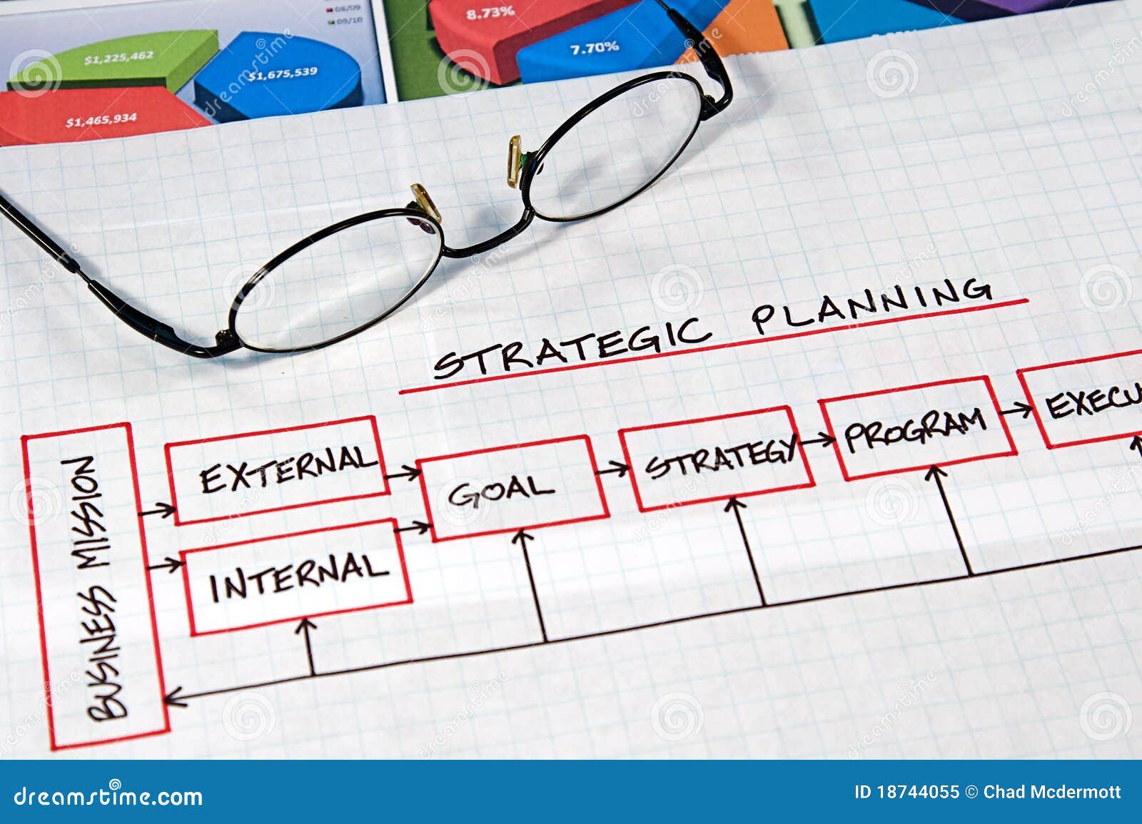 Business Charts stock image. Image of spreadsheet, flowchart - 18744055