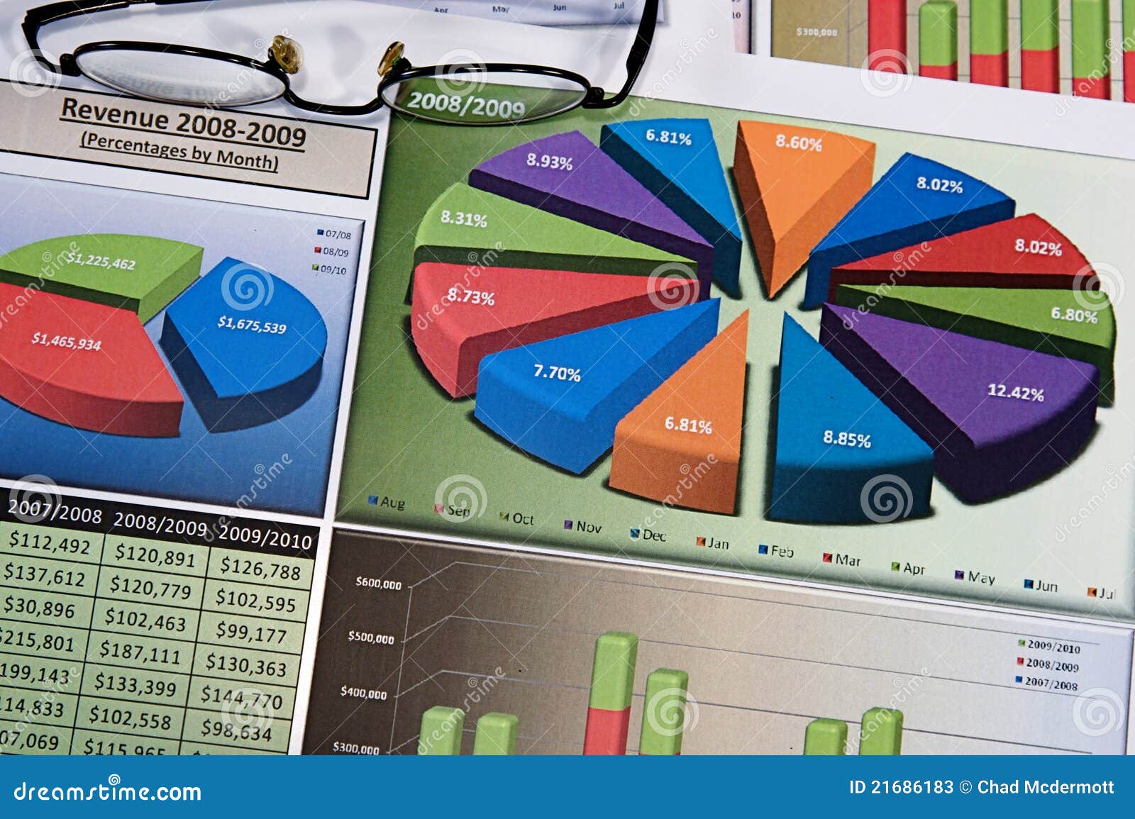 Business Charts stock image. Image of column, notes, data - 21686183