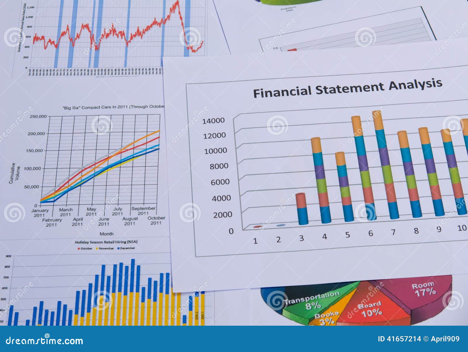 Business charts and graphs stock photo. Image of progress - 41657214