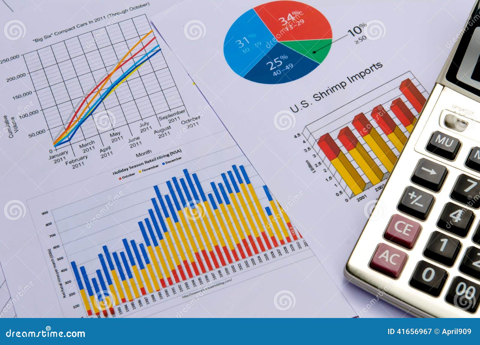 Business Charts and Graphs with Calculator Stock Image - Image of ...