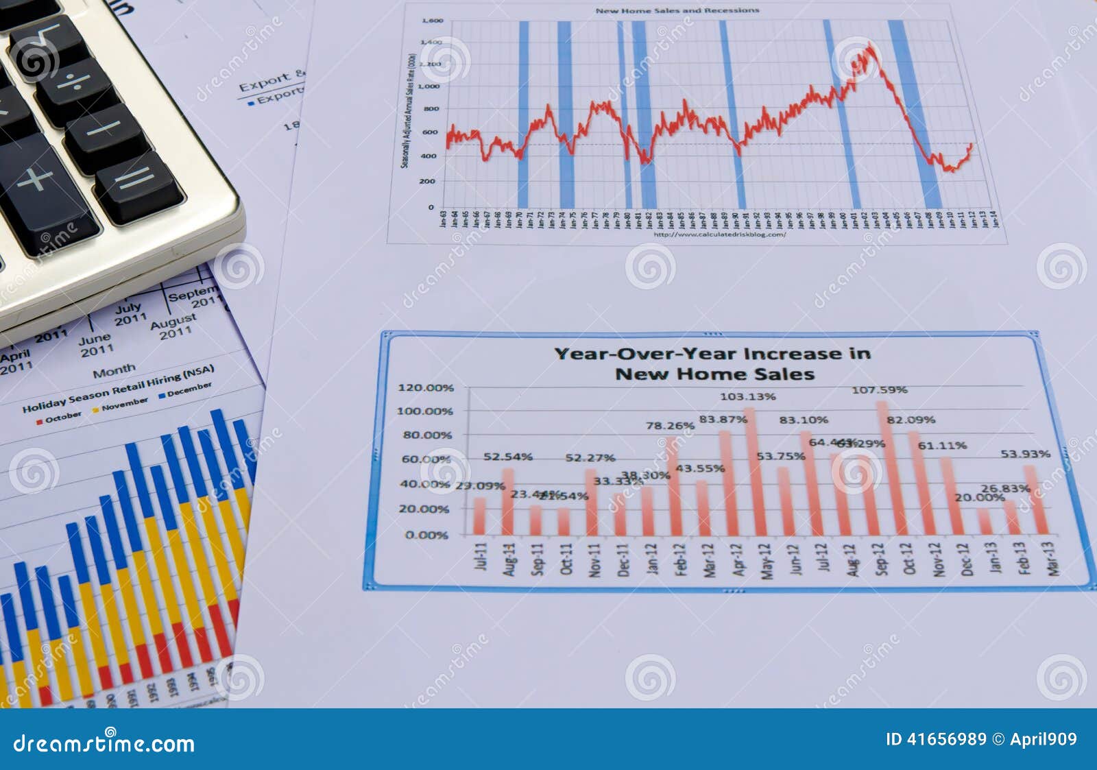 Business Charts and Graphs with Calculator Stock Image - Image of bank ...
