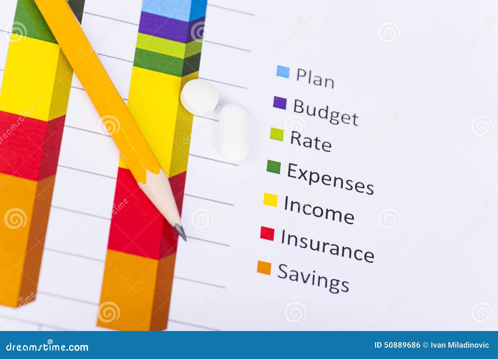 Business Charts and Numbers Stock Photo - Image of chart, business ...