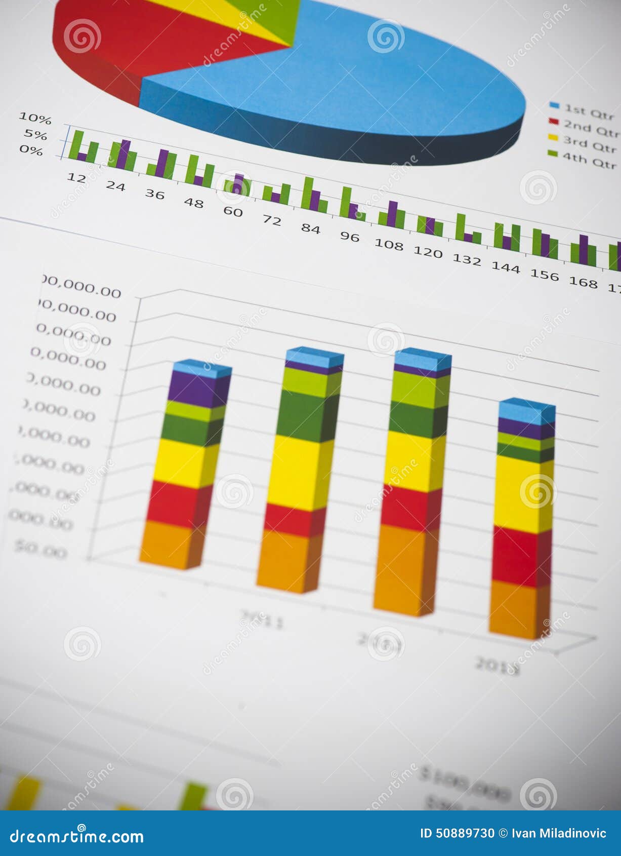 Business Charts and Numbers Stock Photo - Image of finance, account ...